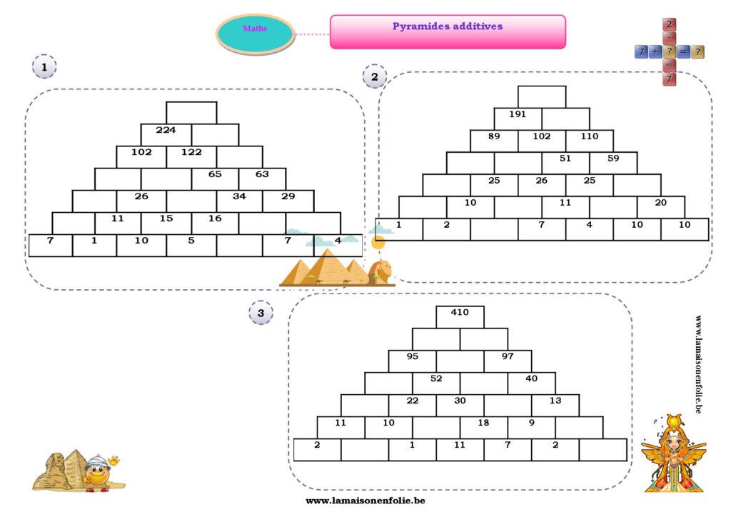 Pyramides additives - La maison en folie