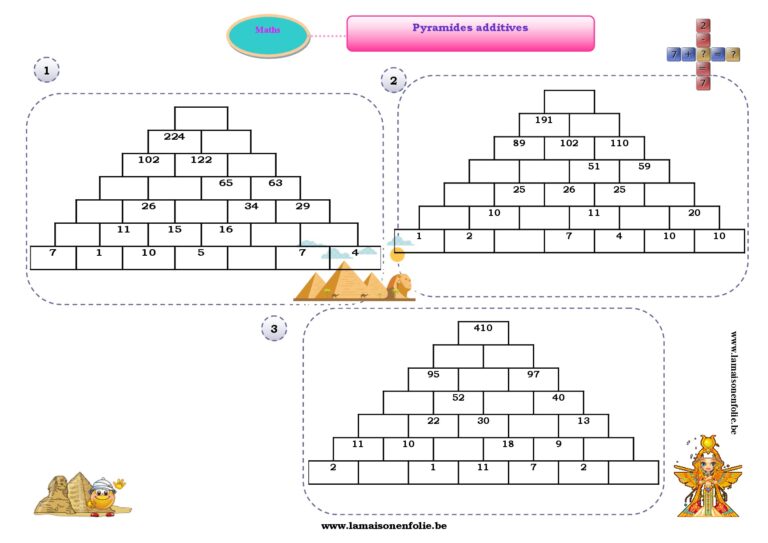 Pyramides additives - La maison en folie